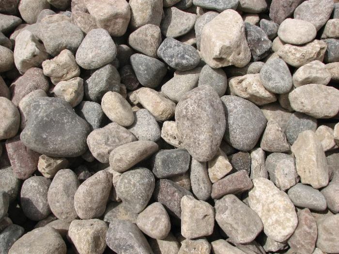 River Rock 3" - 7" by the cubic yard | Gertens Garden Center